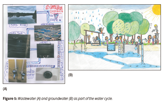 A Place-Based and Systems Approach to Curriculum Design for Water ...
