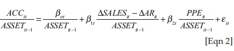 Effect of earnings management on economic value added: G20 and African ...