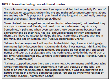 Tainted status in dirty work: Immigrant Experiences in South Africa's ...