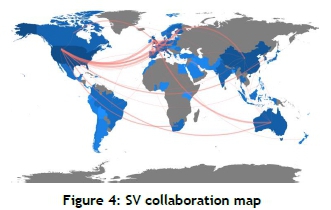 Sustainability and the concept of shared value and the 4th industrial ...
