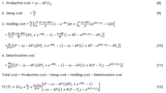 Optimal pricing and production lot size for two rates of production ...