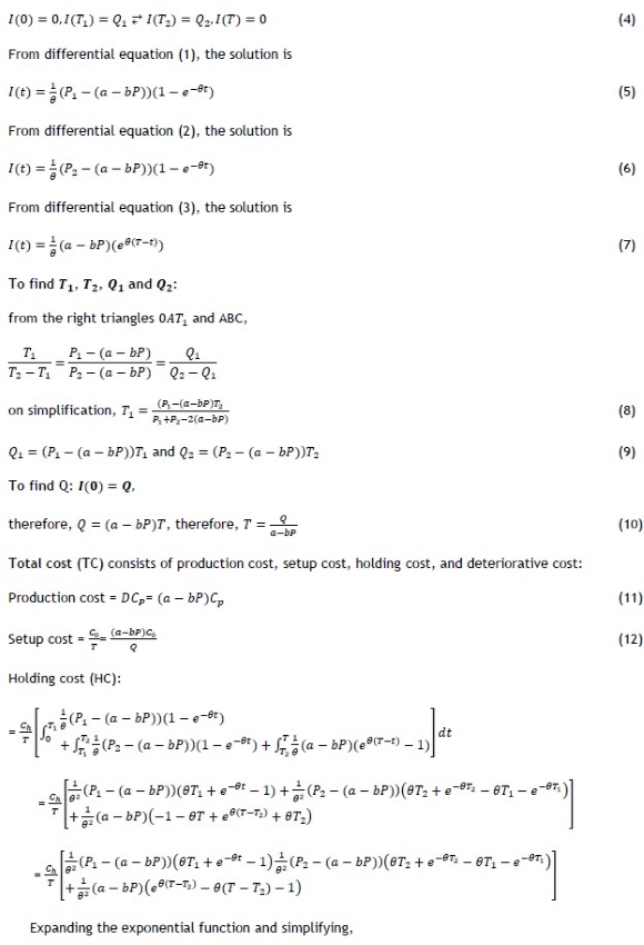 Optimal pricing and production lot size for two rates of production ...
