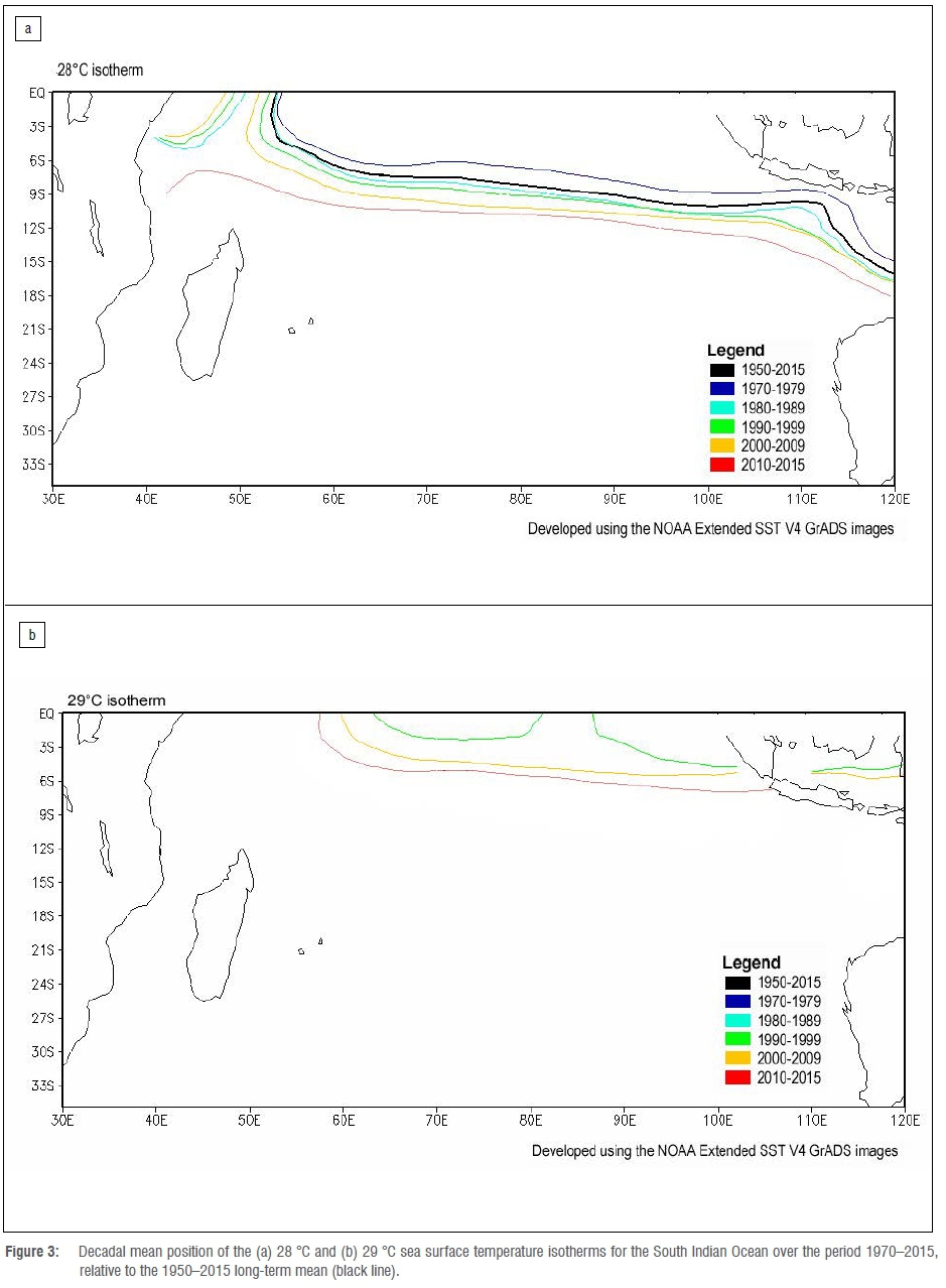 Recent emergence of CAT5 tropical cyclones in the South Indian Ocean