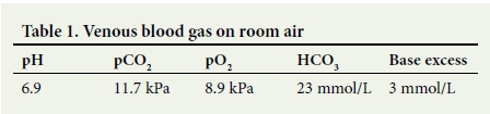 Metabolic acidosis in a patient with metformin overdose