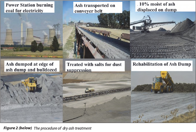 On the use of electrical resistivity methods in monitoring infiltration ...